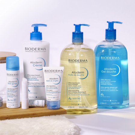 Dry to atopic skin | BIODERMA